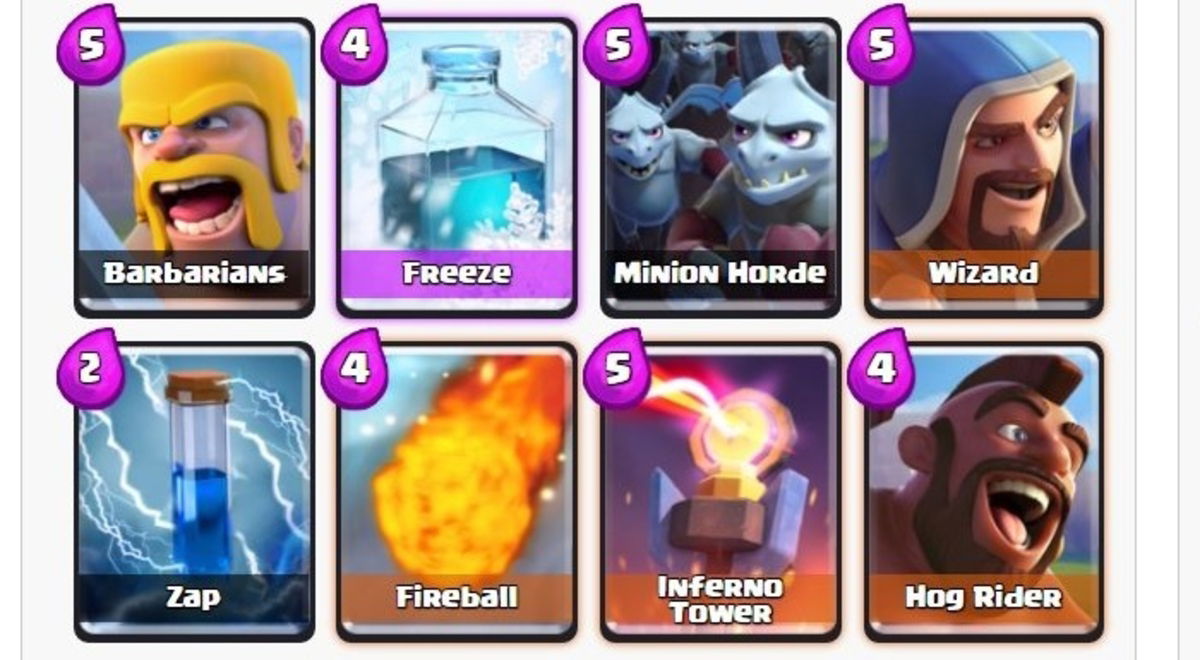 Arena 6 en Clash Royale - ¡EL MAZO PERFECTO!