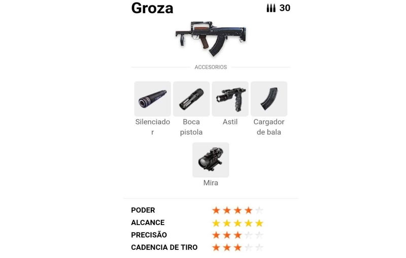 Free Fire: todo lo que debe saber sobre el arma GROZA