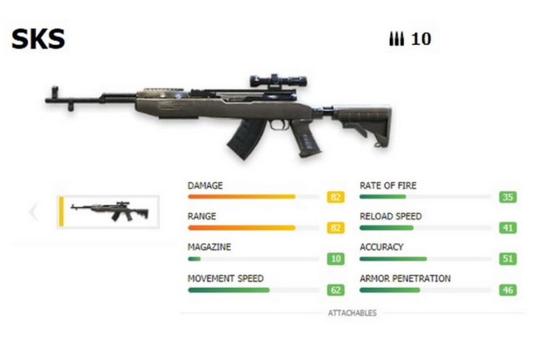 Free Fire: en qué consiste el arma SKS