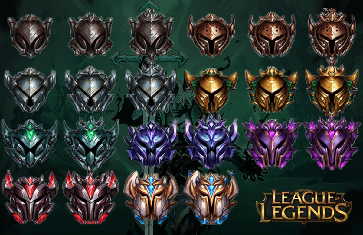 Cuántas partidas hay que perder para bajar de liga en League of Legends