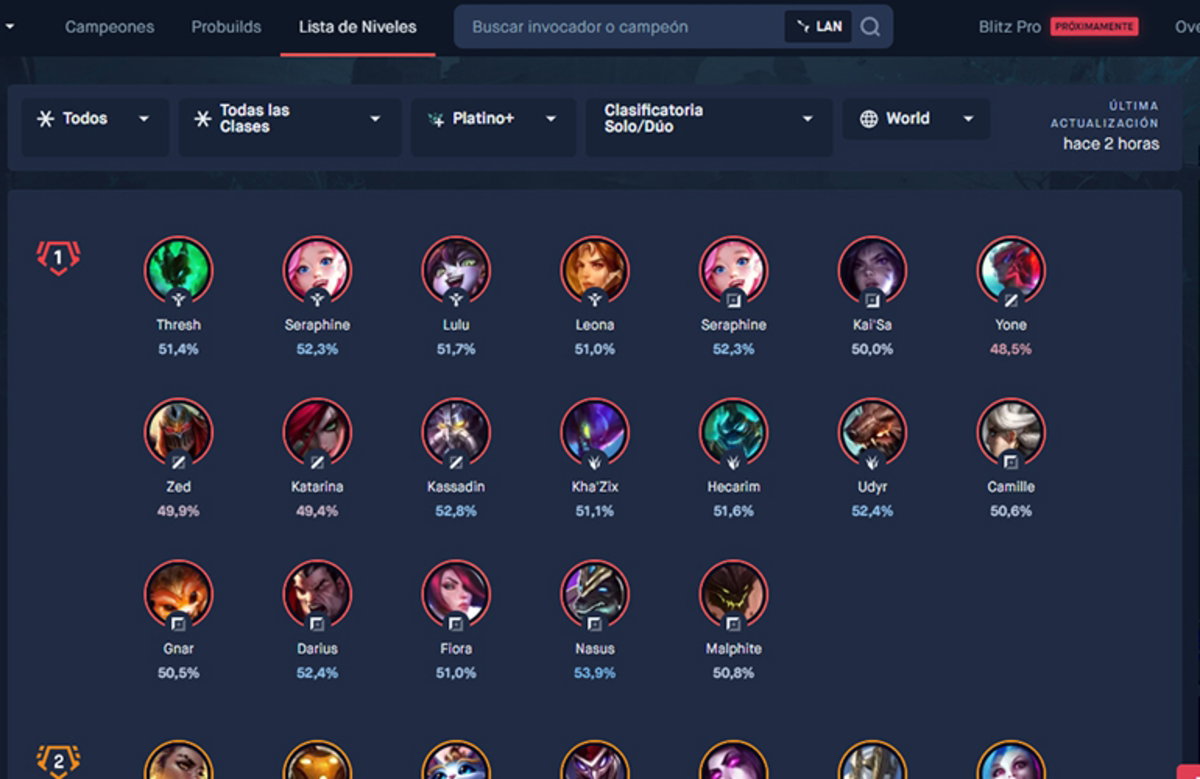Blitz : Una app para ganar más partidas en League of Legends