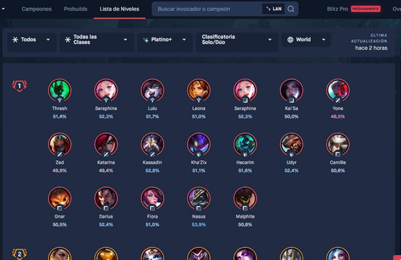 Blitz : Una app para ganar más partidas en League of Legends