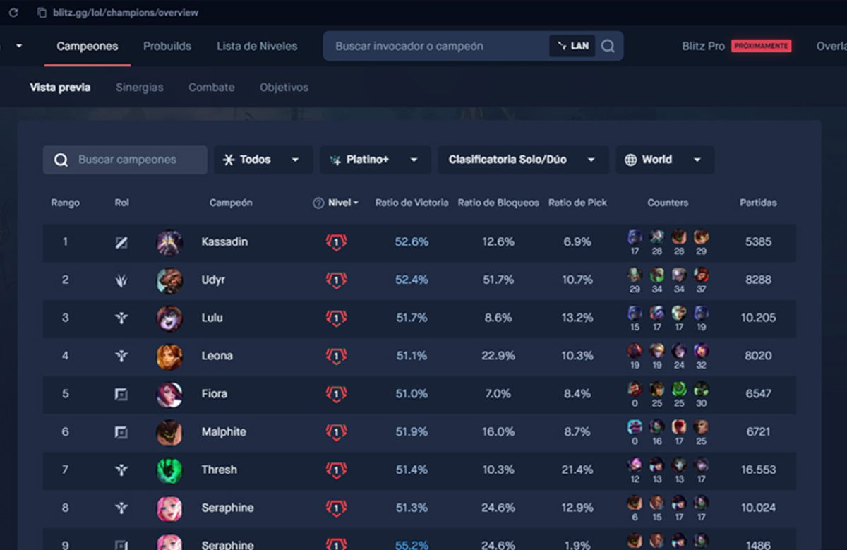 League of Legends: ¿Cómo instalar y configurar Blitz GG?