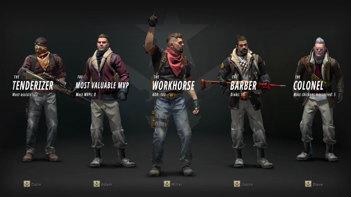 Guía completa de Counter-Strike Global Offensive: con todos sus trucos ...