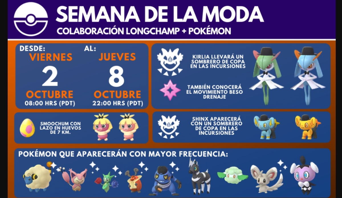 Todo sobre la semana de la moda en Pokémon GO