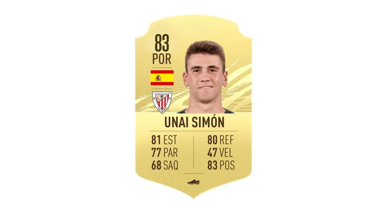 Los mejores porteros en FIFA 22