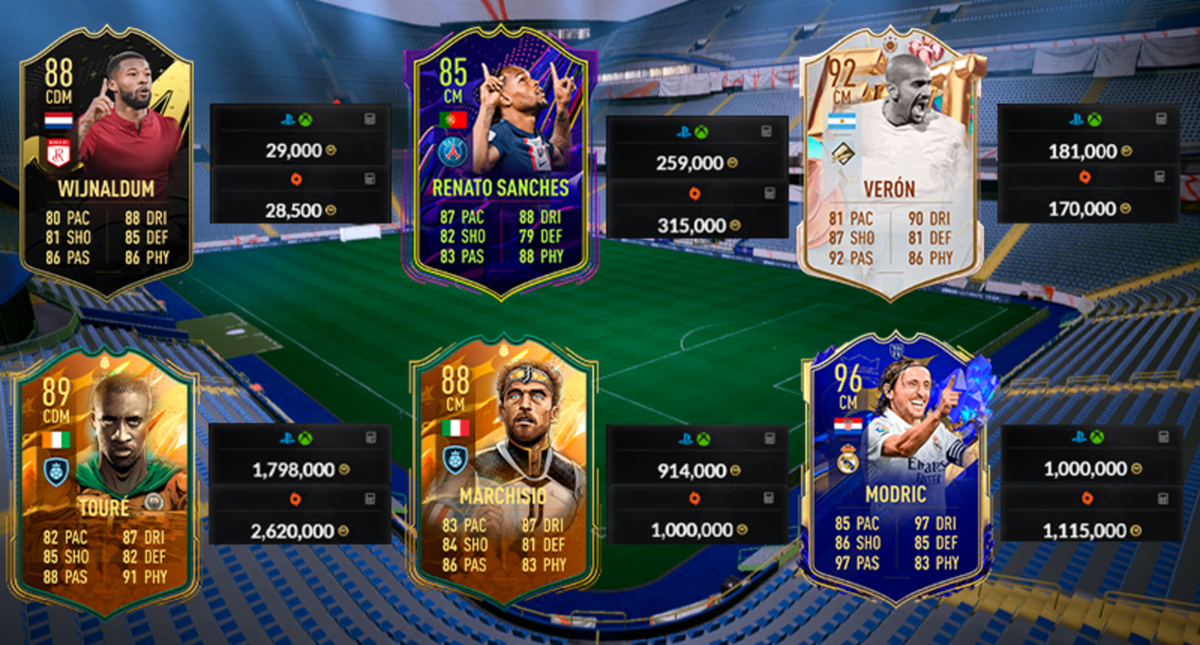 Fifa 23 Ultimate Team Marchisio Trophy Titan Ya Está Disponible En Sbc