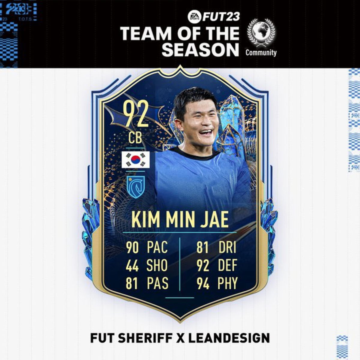 Filtrados algunos de los TOTS de la Comunidad de FIFA 23 Ultimate Team