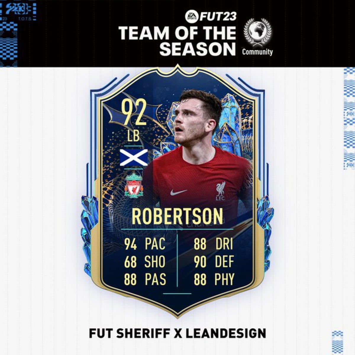 Filtrados algunos de los TOTS de la Comunidad de FIFA 23 Ultimate Team