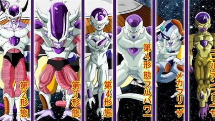 El villano más temible de Dragon Ball Z está basado en las pesadillas ...