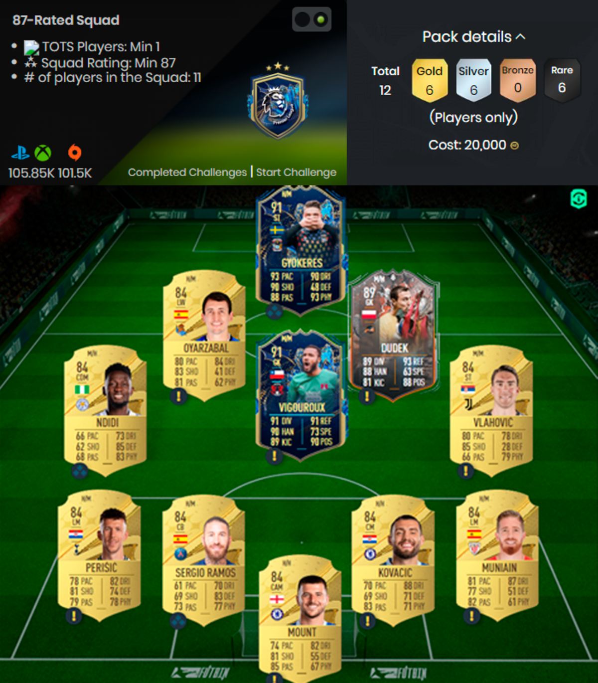 La Mejora del TOTS de la Premier League llega a FIFA 23 Ultimate Team