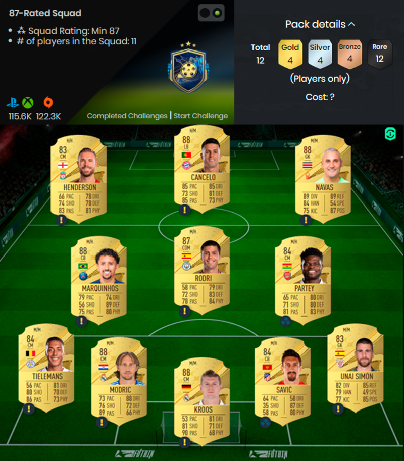 Saint Maximin Tots Momentos Llega A Fifa 23 Ultimate Team ¿merece La