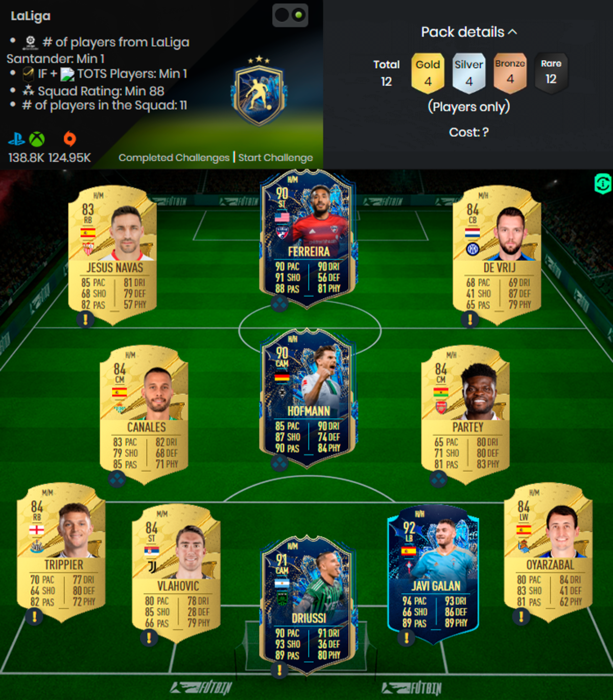 Cómo completar a Raphina TOTS en FIFA 23 Ultimate Team, ¿merece la pena?