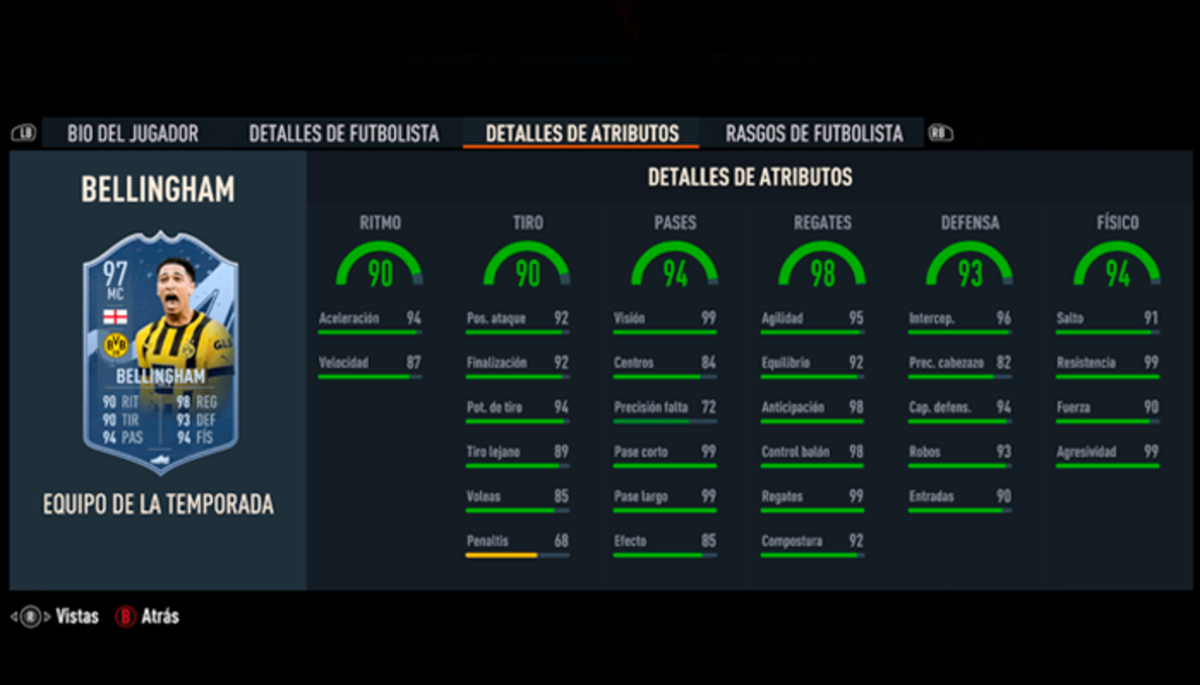 Los TOTS Bundesliga llegan a FIFA 23 Ultimate Team