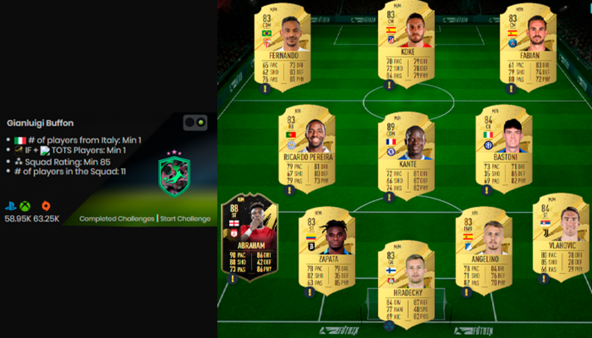 Buffon Metamorfo ya está disponible en FIFA 23 Ultimate Team. Cómo ...