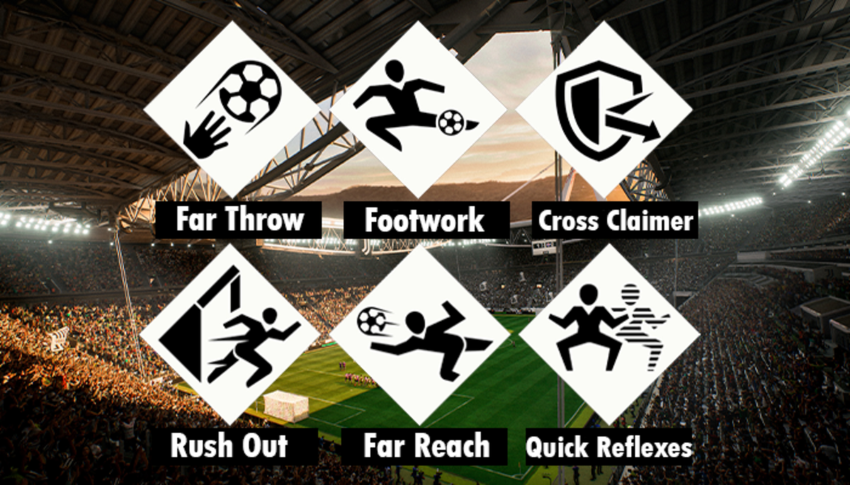 EA Sports FC 24: todos los nuevos estilos de juego explicados