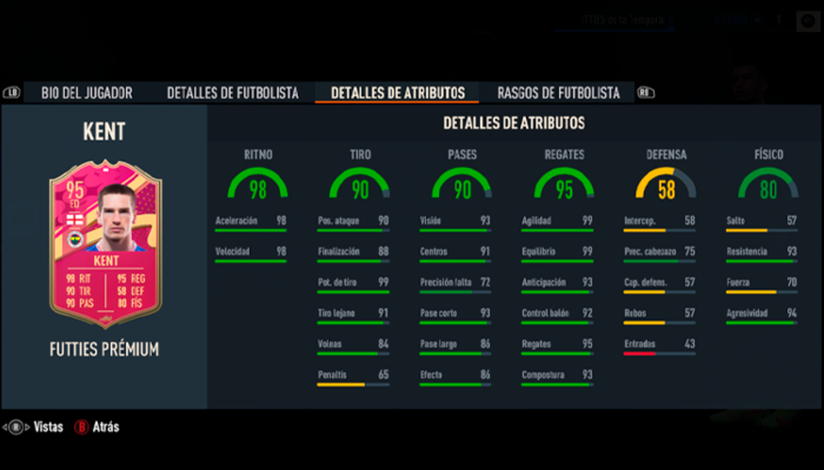 FIFA 23 Ultimate Team: review de Kent FUTTIES del Pase de temporada ...