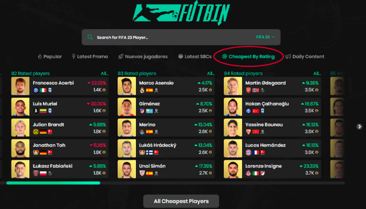 Las mejores funciones de FUTBIN: la web imprescindible para triunfar en Ultimate Team