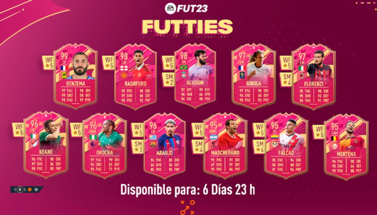 FIFA 23 Ultimate Team: Benzema y Rashford lideran el equipo 5 de los FUTTIES