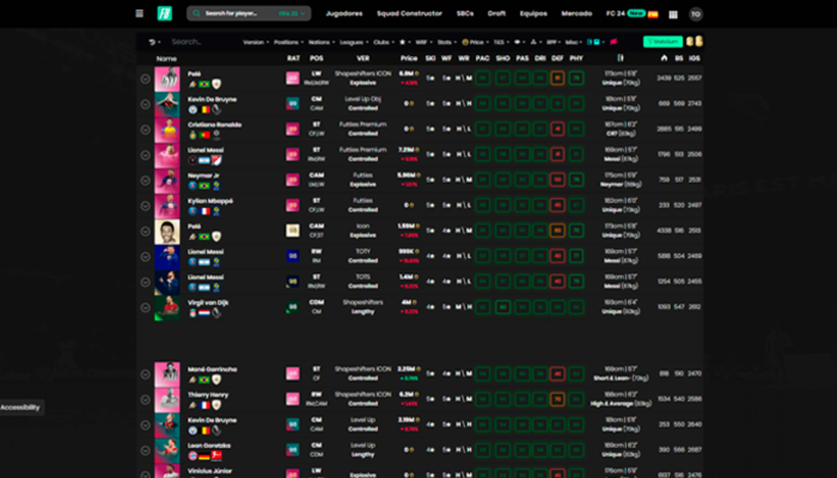 Las mejores funciones de FUTBIN: la web imprescindible para triunfar en ...
