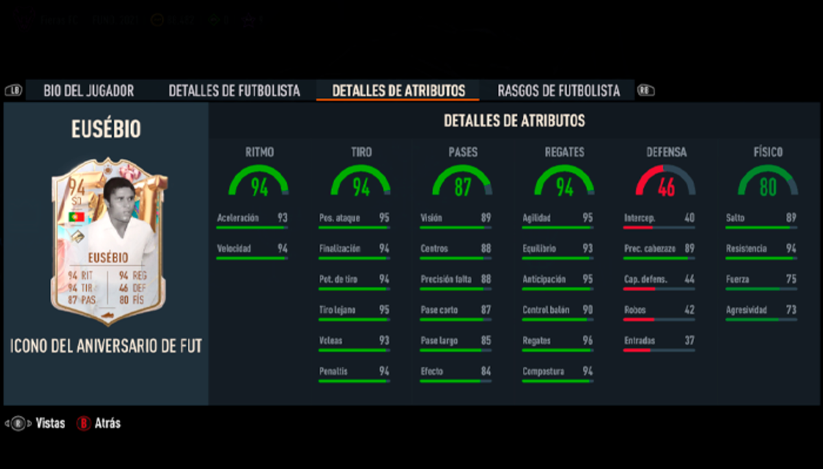 FIFA 23 Ultimate Team: cómo completar a Eusébio FUT Birthday de la ...