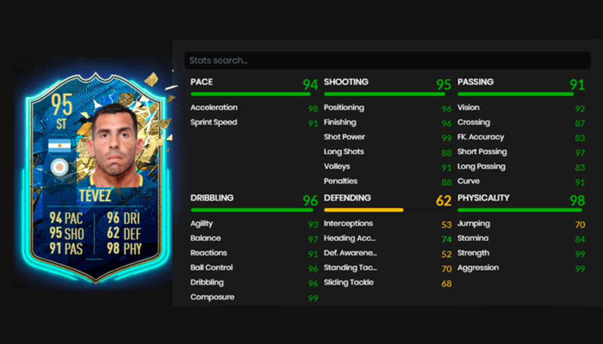 EA Sports FC 24 Ultimate Team: filtrada la carta de Carlos Tévez Héore ...