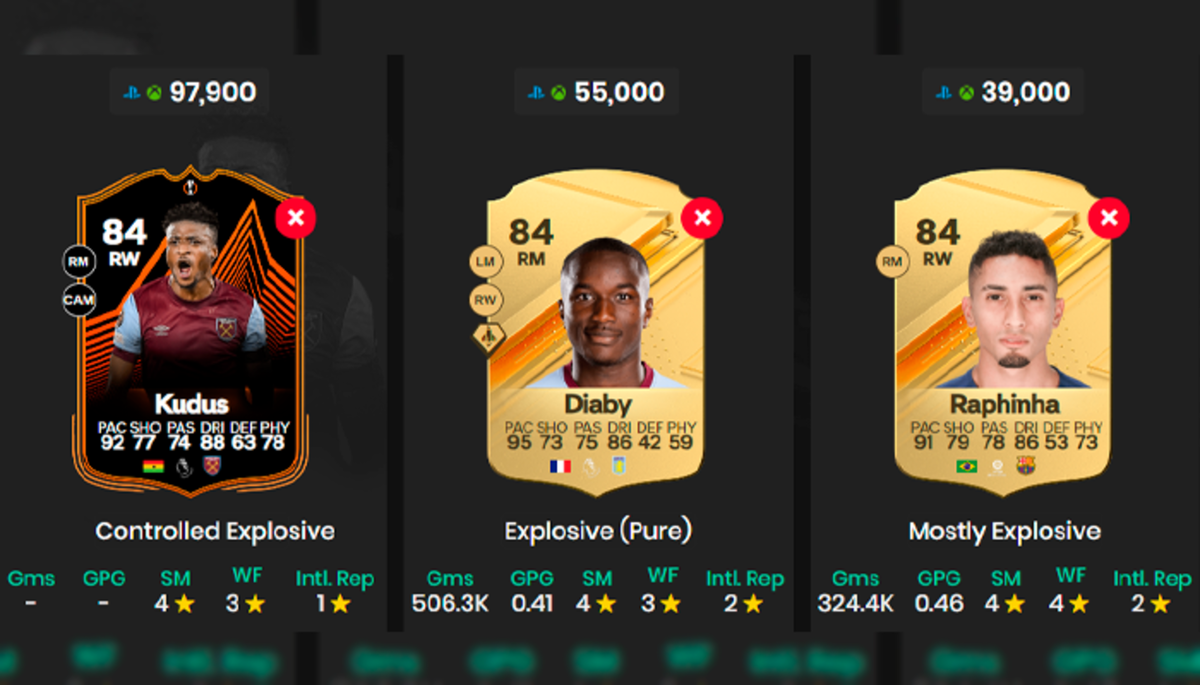 EA Sports FC 24 Ultiamte Team: review de Kudus RTTK, ¿merece la pena?