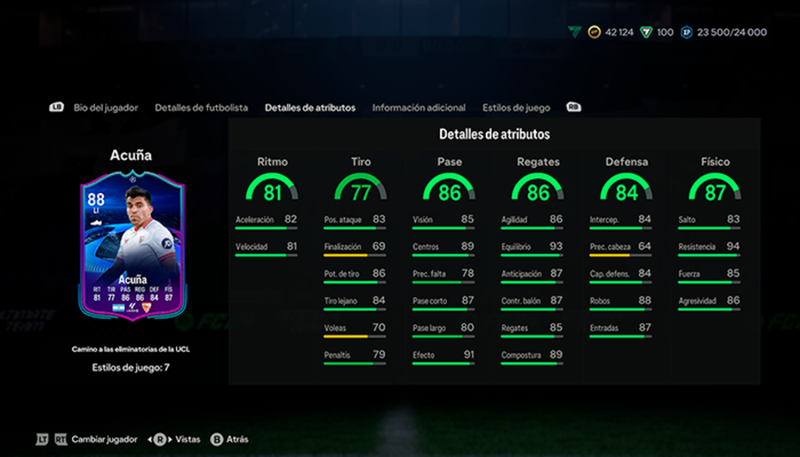 El equipo 2 de los RTTK llega a EA Sports FC 24 Ultimate Team
