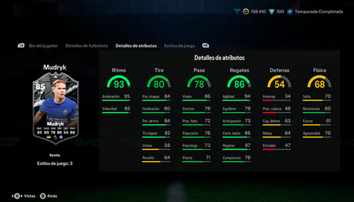 EA Sports FC 24 Ultimate Team: Kulusevski o Mudryk, ¿qué Showdown es mejor?