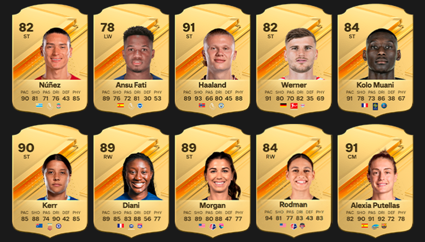 Estos son los jugadores que más goles han metido en EA Sports FC 24 Ultimate Team