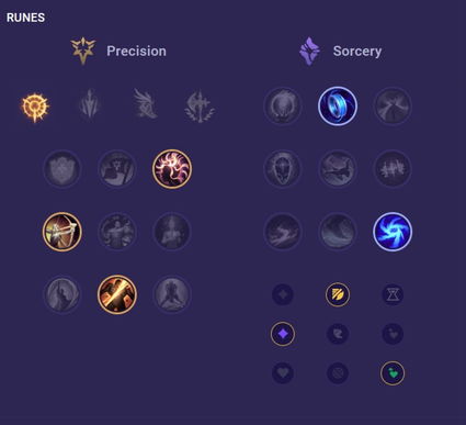 Mejor build de Smolder en League of Legends: habilidades y runas