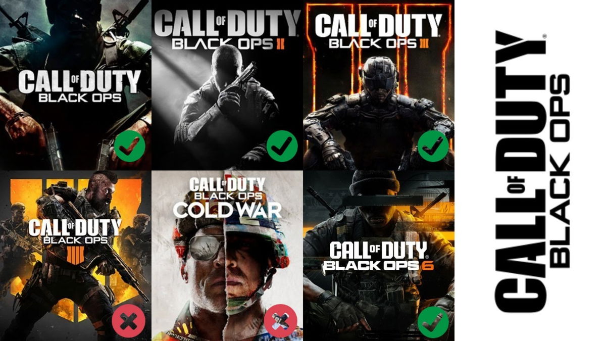 Esta teoría de los seguidores afirma que Black Ops 6 será uno de los ...