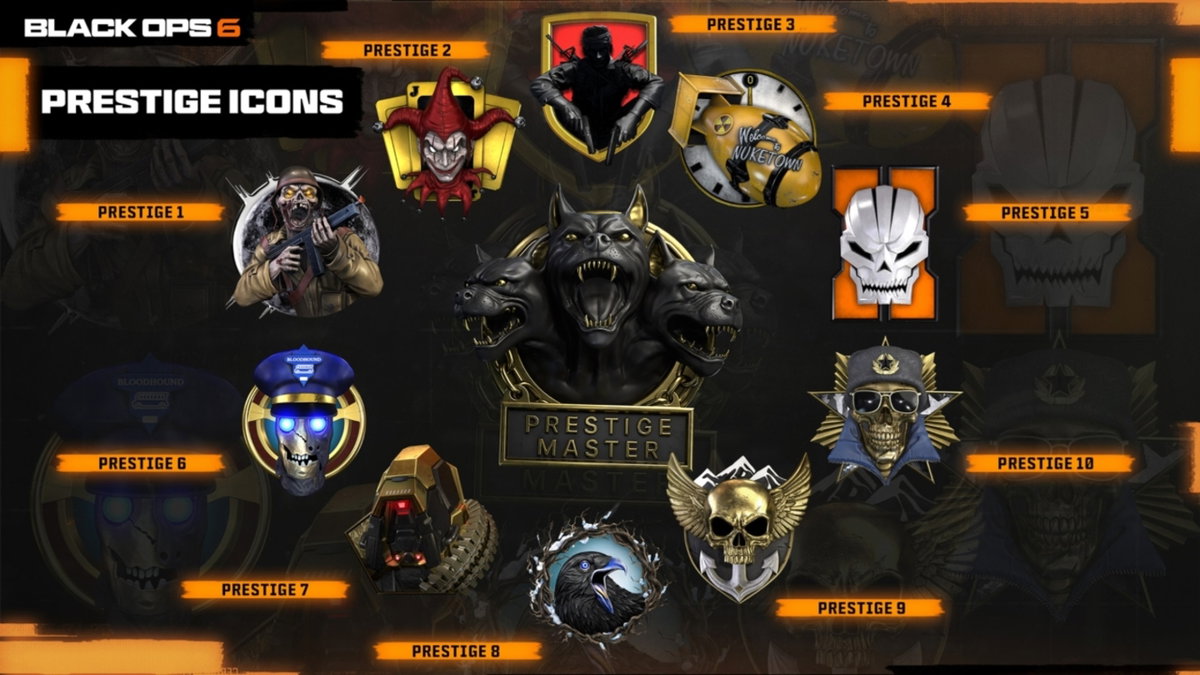 Los emblemas de prestigio de Call of Duty: Black Ops 6 están basados en ...