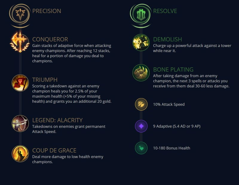 Mejor build de Ambessa en League of Legends: habilidades y runas